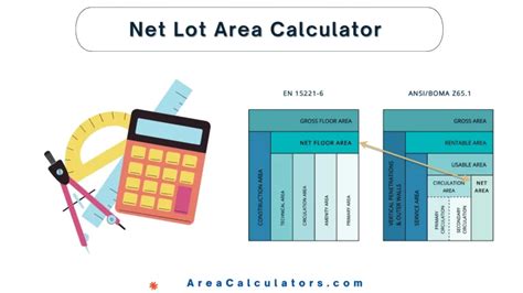 Field Area Calculator Online Calculators