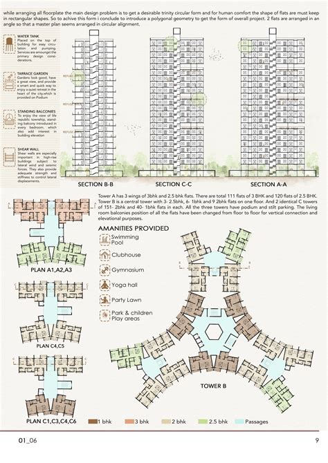 Architectural Portfolio Housing By Pratik Shedage Issuu