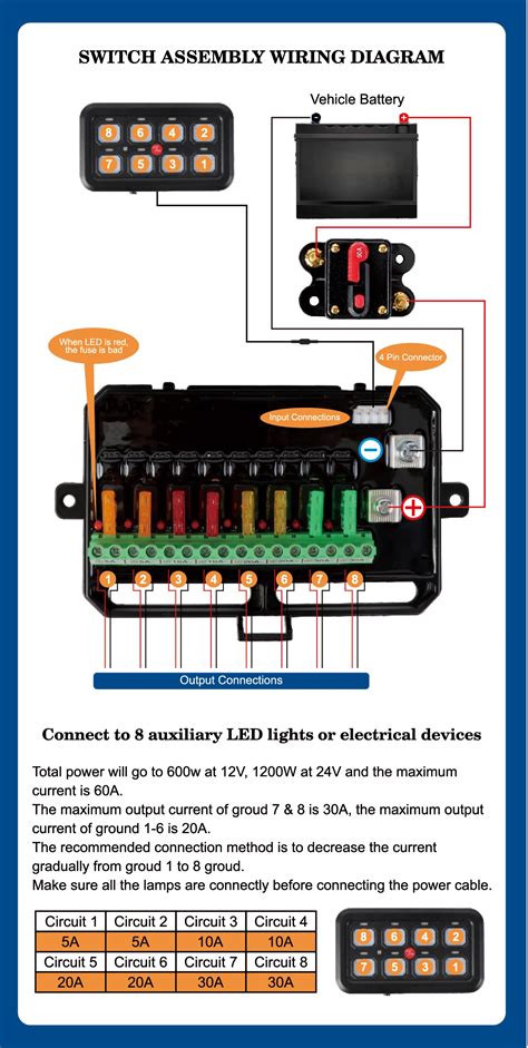 8 Gang LED Switch Panel 12V 24V Marine Boat Truck SUV Car Universal Off Road Lights LED Switch