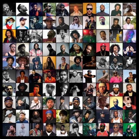 Create A Rappers Tier List TierMaker