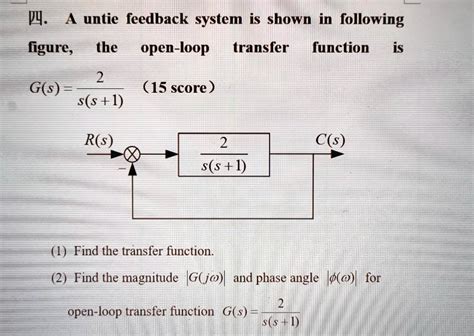 A Untie Feedback System Is Shown In Following Figure The Open Loop