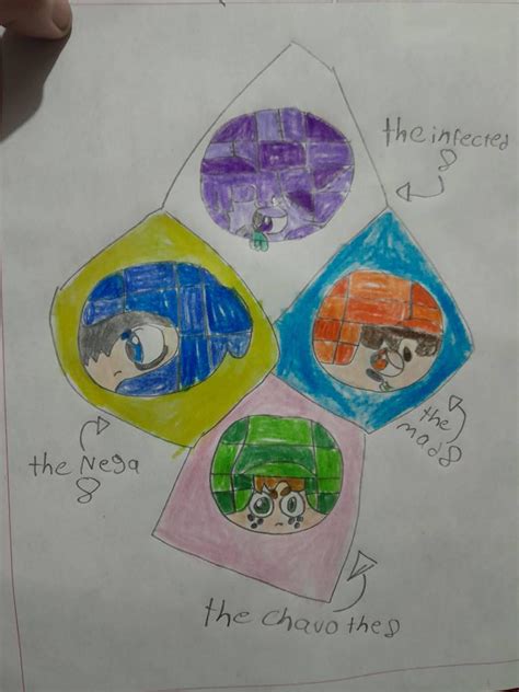 The Chavo And Steven Universe Multiverse By Jeangonzal73 On Deviantart