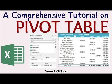 Learn Excel And Sheets On Linkedin Pivot Table Of Microsoft Excel