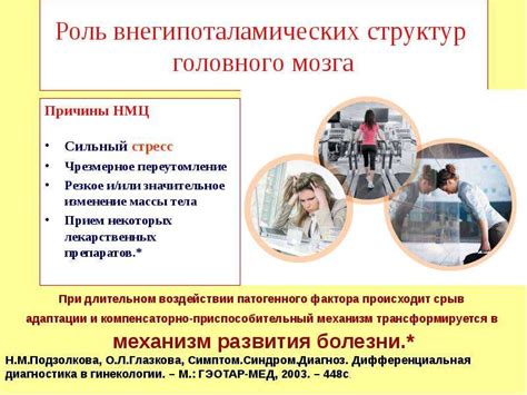 Патология эндометрия Гиперпластические процессы рак эндометрия