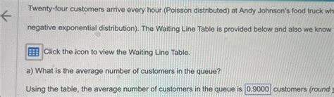 solved for m m 1 queuing model the relationship for the