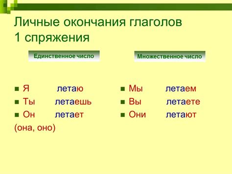 1 спряжение 5 Telegraph