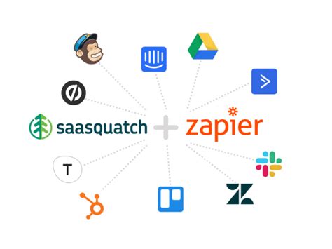 automation of your workflows using zapier upwork