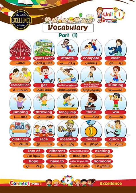 مذكرة شرح منهج كونكت بلس الصف الثالث الابتدائي ترم اول 2021