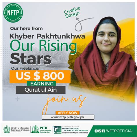Qurat Ul Ain Nftp National Freelance Training Program