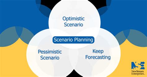 How To Build A More Adaptive Supply Chain Newstream