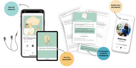 The Sex Fresh Start Lto Desire Starts With The Mind