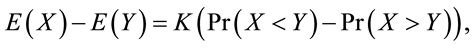Decompositions Of Symmetry Using Generalized Linear Diagonals Parameter Symmetry Model And
