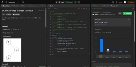 100daysofcoding Day80 Binarytree Inordertraversal Dfs Treetraversal Mahak Bareja