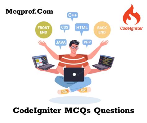 Php Codeigniter Framework Developers Facebook