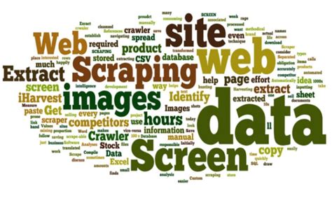 Web Scraping Data Mining By Ruzgarknr Fiverr
