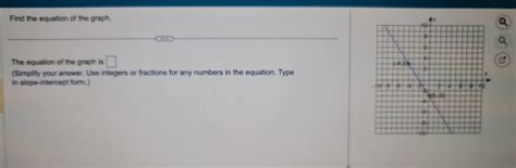 Solved Find The Equation Of The Graph The Equation Of The Chegg