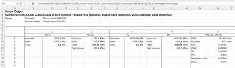 Uls Design Functions 216 Newton Excel Bach Not Just An Excel Blog