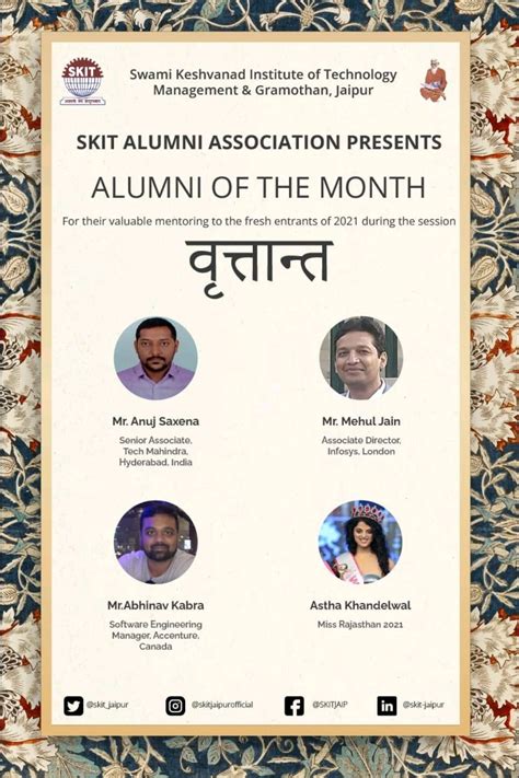 Skit Jaipur Posted On Linkedin