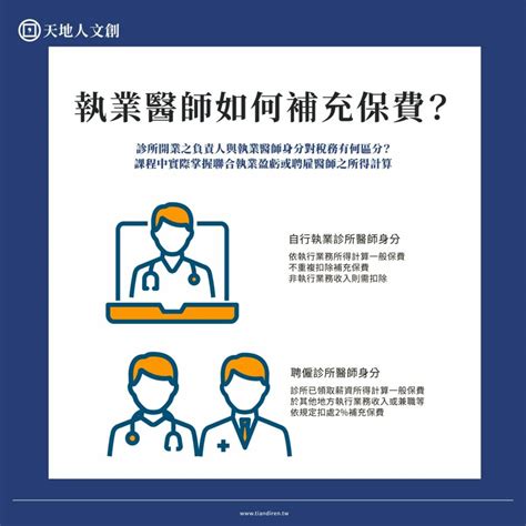 診所與醫師稅賦查稅暨勞健保解析實務班｜天地人學堂 天地人文創