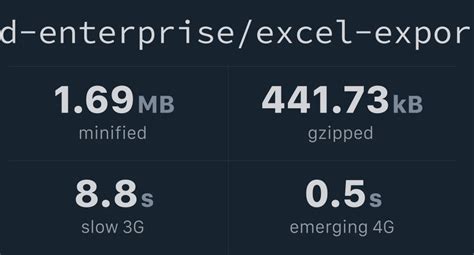 Ag Grid Enterpriseexcel Export V3202 Bundlephobia
