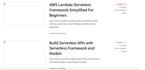 Missingbroken Images Within Communities Courses · Issue 617 · Serverlessexamples · Github