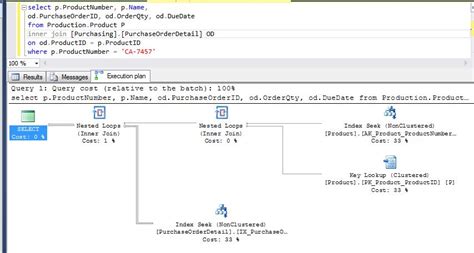 Performance Basics Key Lookup Operator And Query Optimization