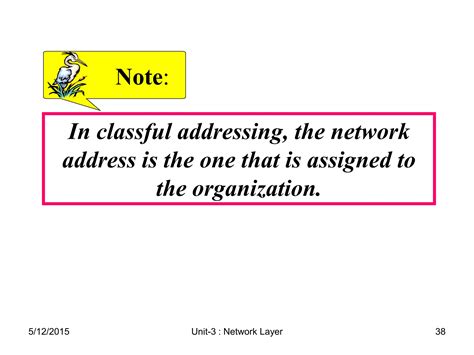CN Unit On Network Layer And Routing Protocols Pdf