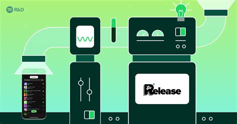 A Behind The Scenes Look At How We Release The Spotify App Part 1 Nomadterrace