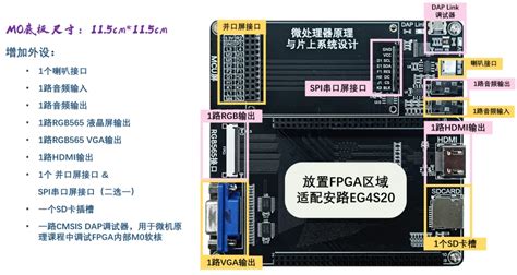 平台介绍 WQ GitBook