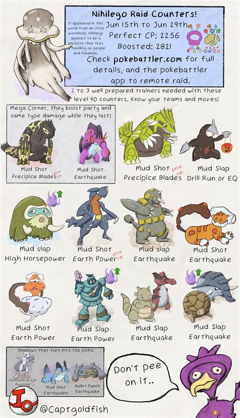 Nihilego Counters Pokemon Go Pokebattler