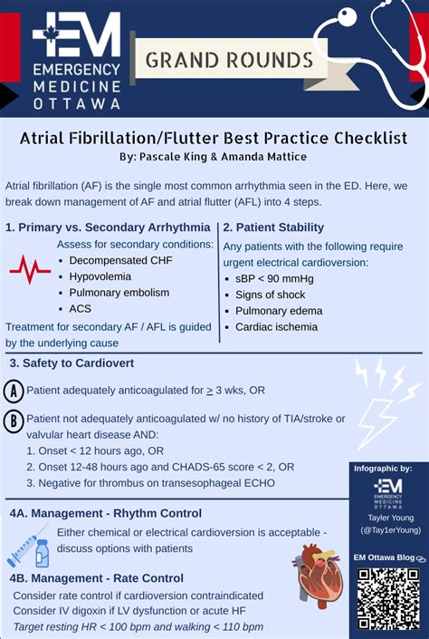 Atrial Flutter Vs Atrial Fibrillation