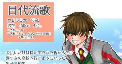 箱庭猫】 【箱庭猫】目代流歌【住民】 ゆこのマンガ Pixiv