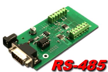 ADC RS RS Analog To Digital Converter Channel In And Bit