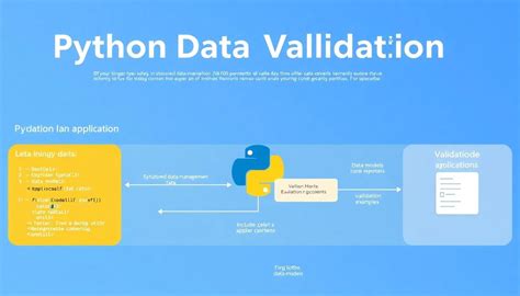 Master Data Validation In Python With Pydantic Best Practices