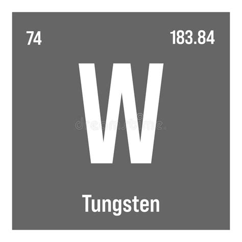 Tungsten W Periodic Table Element Stock Illustration Illustration Of Technology Science