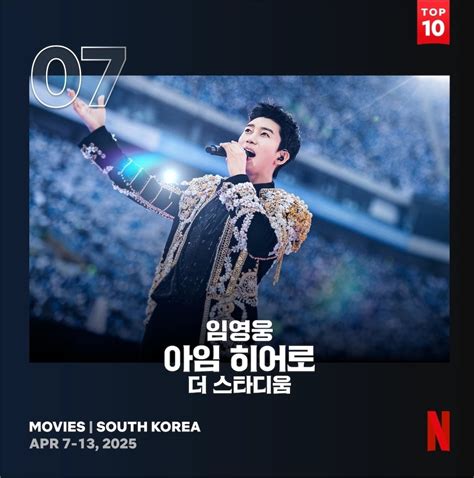 무대 열기의 증언”임영웅 임영웅 L 아임히어로 더 스타디움 10주 연속 Top10 기록 → 천국보다 아름다운 음원 1위 달성