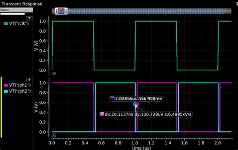 Non Overlapping Clock Generator Verilog A Model Analoghub