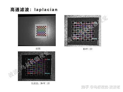 23 Open Cv 高通滤波 边缘提取 知乎