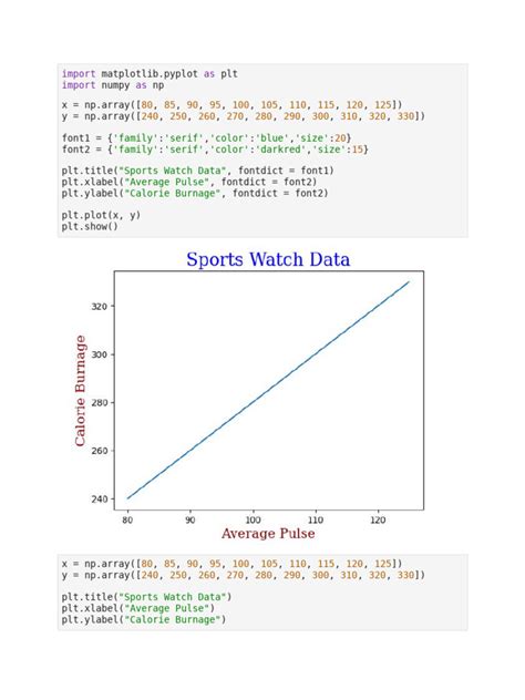 Matplotlib 2 Pdf