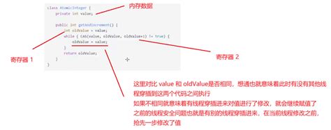 【多线程进阶】常见的锁策略和锁的优化机制 csdn博客