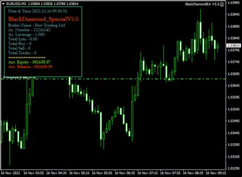Black Diamond Ea Forex Robot Mt4
