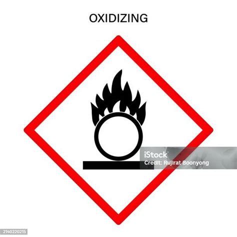 Vektor Tanda Peringatan Pengoksidasi Simbol Piktogram Bahaya Sistem