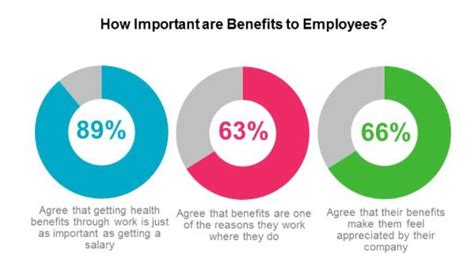 Helena Epperson Posted On Linkedin