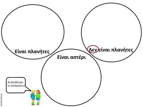 Δραστηριότητες παιδαγωγικό και εποπτικό υλικό για το Νηπιαγωγείο