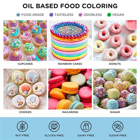 12 Color Oil Based Food Coloring For Chocolate And Candy Cherrysea