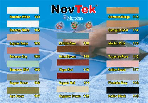 2 Kg Novtek Tile Grout 101 Romblon White Novtek