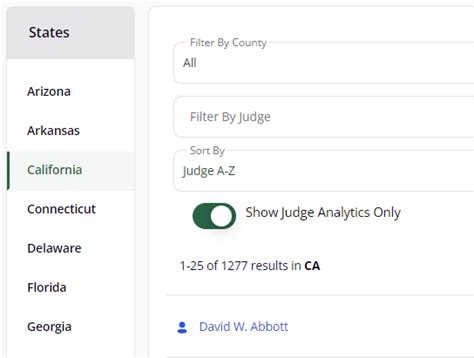 how to access judge analytics on trellis