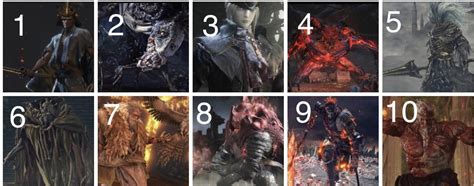 My Updated Fromsoft Bosses Ranking After Finishing Ds3 R Fromsoftware