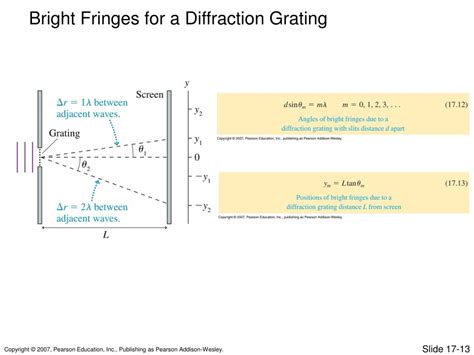 PPT Double Slit Interference Diffraction Gratings Thin Film