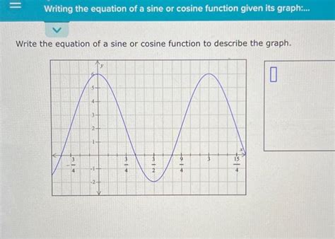 Solved Writing The Equation Of A Sine Or Cosine Function Chegg Com